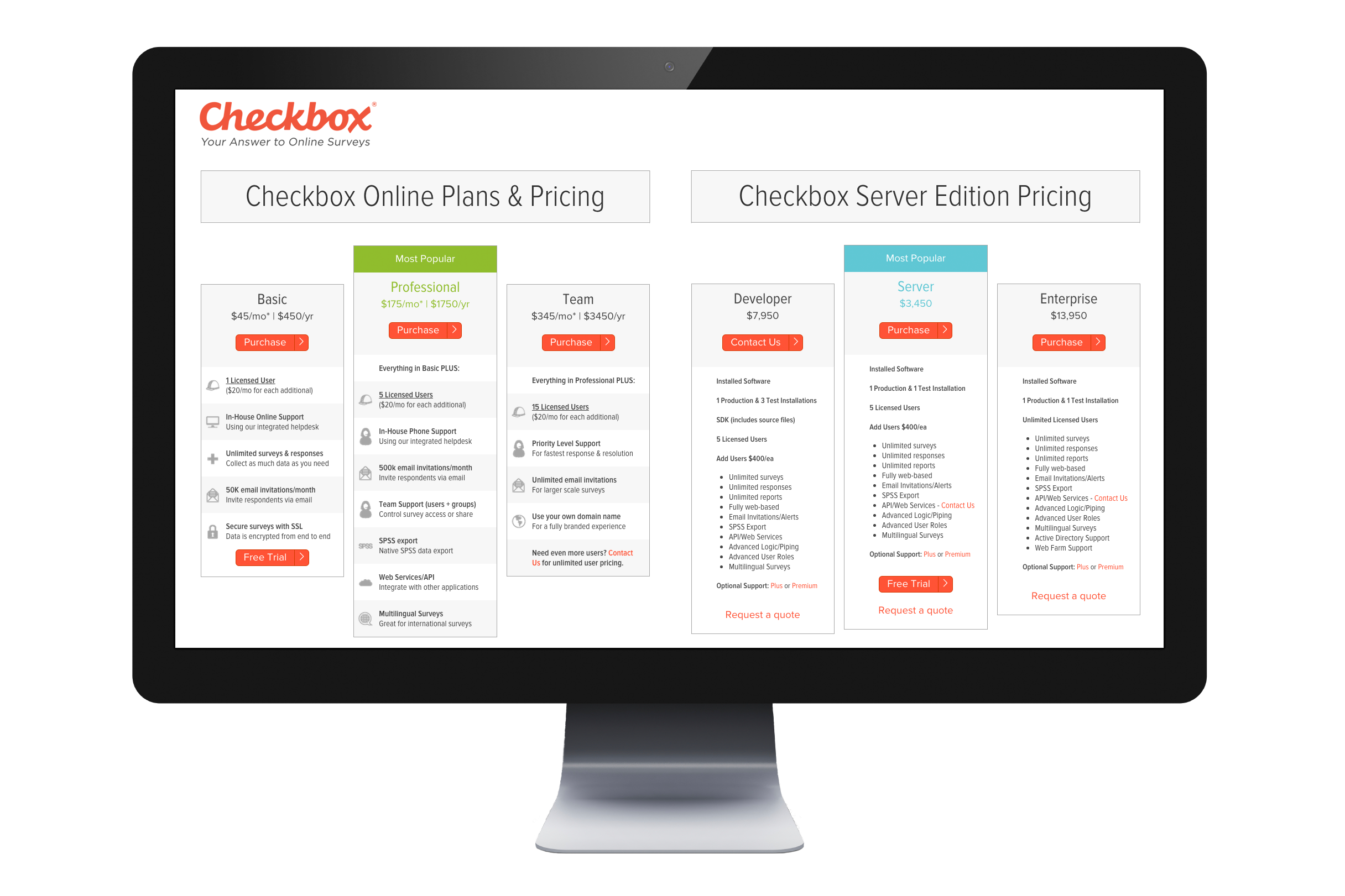 Checkbox Survey: Survey Software | Online Survey Tool | Customer Surveys and more : Survey ...